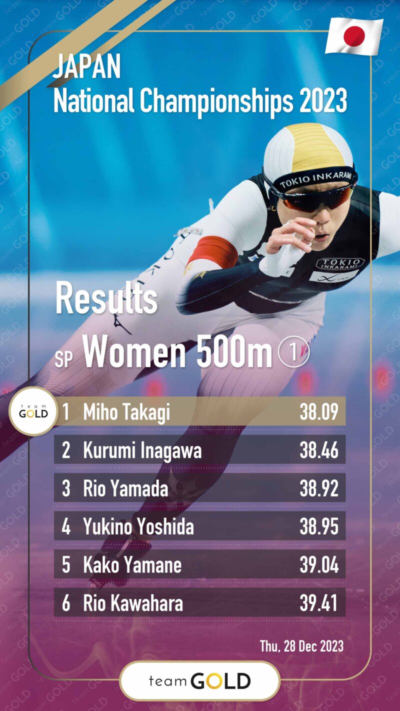 第91回全日本スピードスケート選手権大会 Japan – National Championships 2023 – COMPETITIONS & RESULTS | 髙木美帆 – MIHO ...