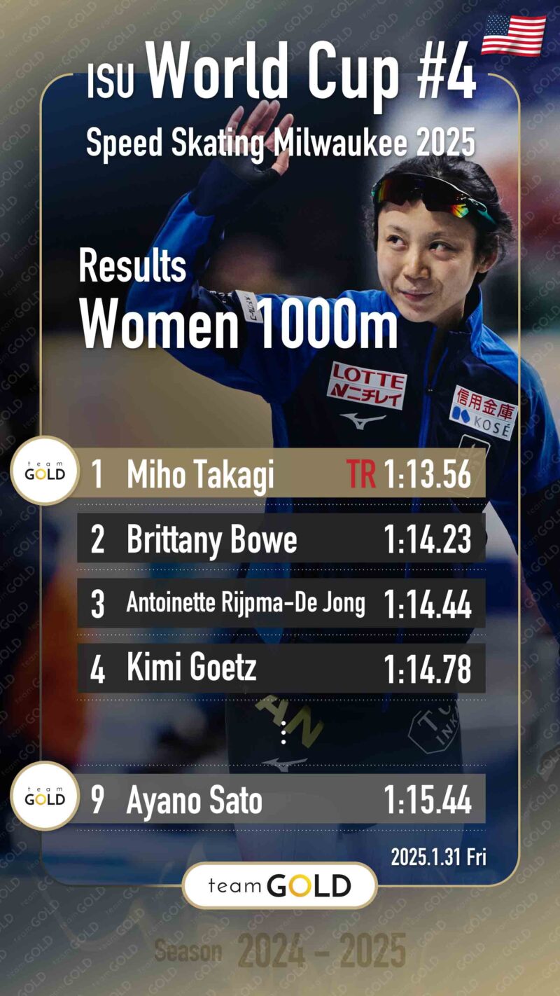 VOYAGE | 髙木美帆 – MIHO TAKAGI Official Website