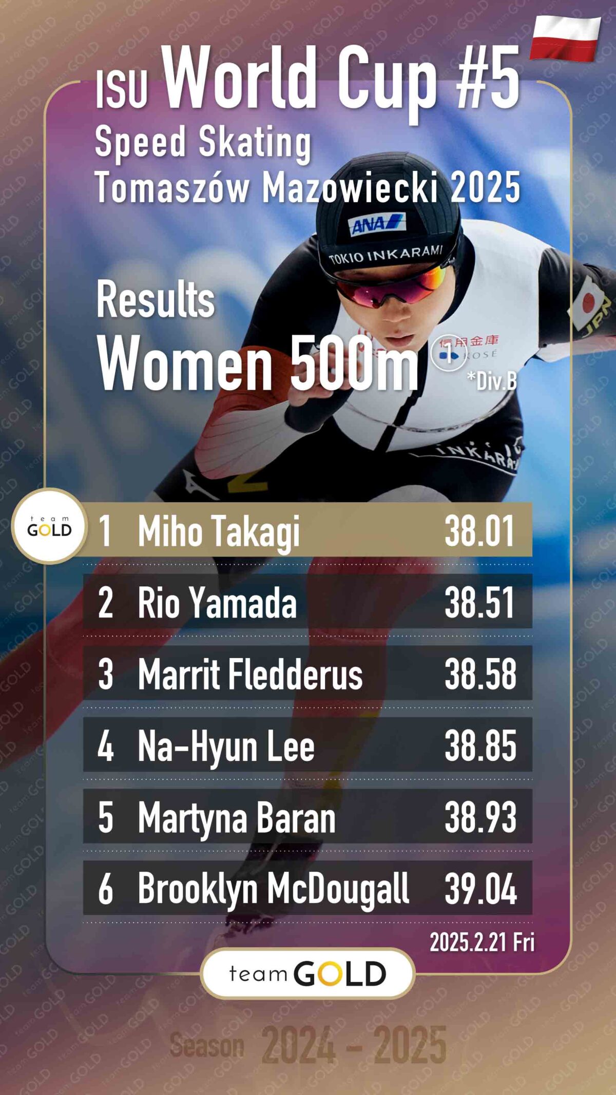 VOYAGE | 髙木美帆 – MIHO TAKAGI Official Website